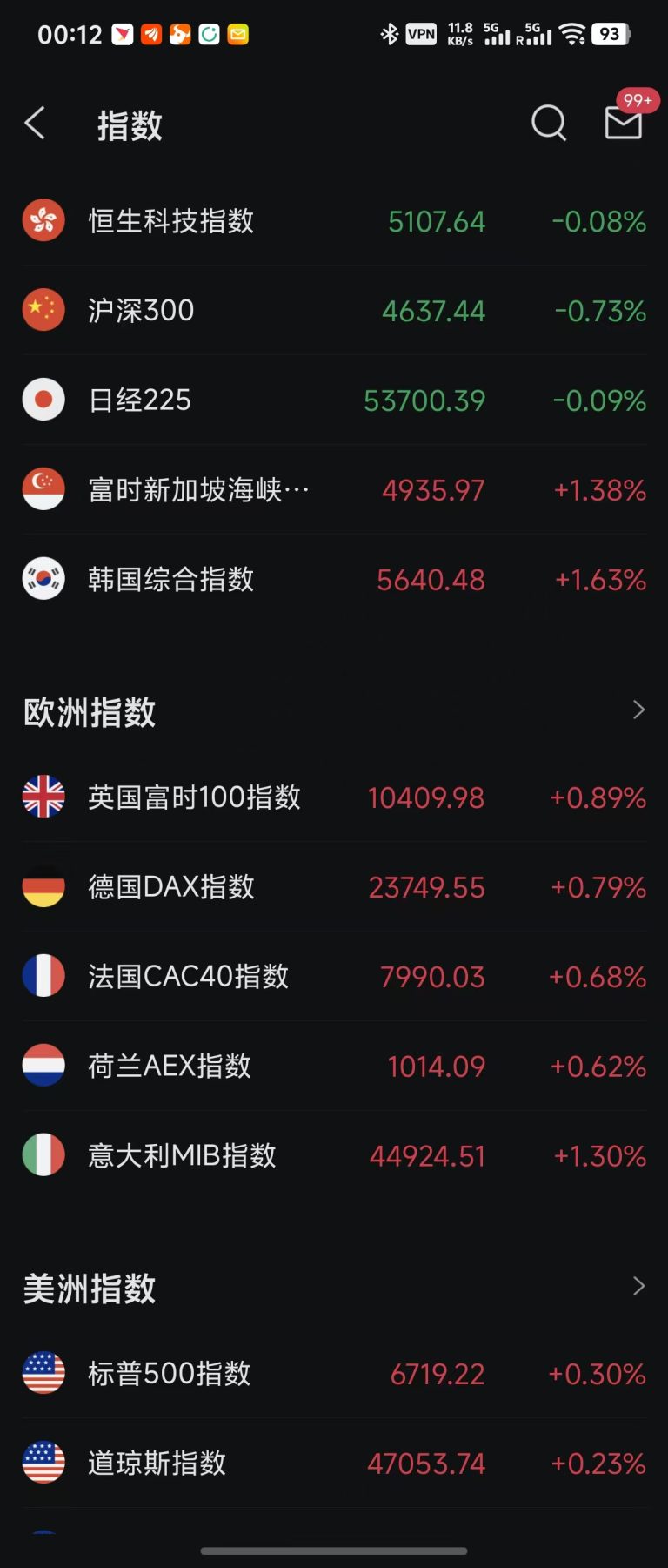 鹤鹤有铭择时笔记（260318）——全球交易停战，我们交易世界末日 – 汇宽天翼资管（鹤鹤有铭W）